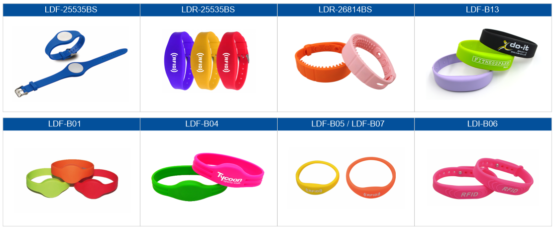 The Power of RFID Wristbands: 4 Reasons to Upgrade Your Event ...